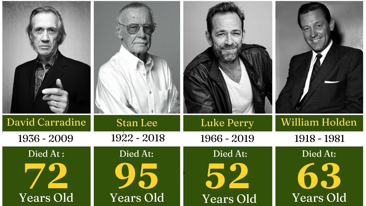 Famous Hollywood Legends Who Have Died | Gone But Never Forgotten - YouTube
