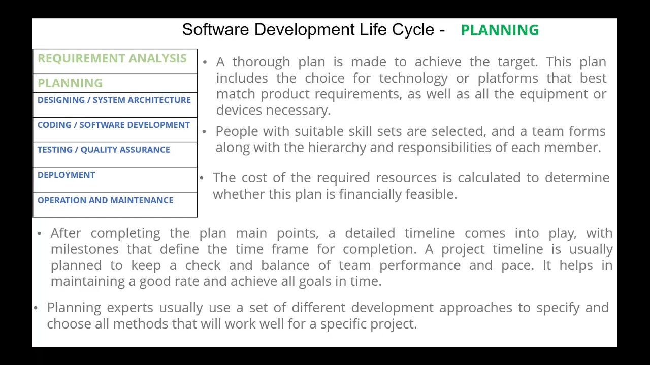 SDLC phases: Requirement Analysis and Planning phases - YouTube
