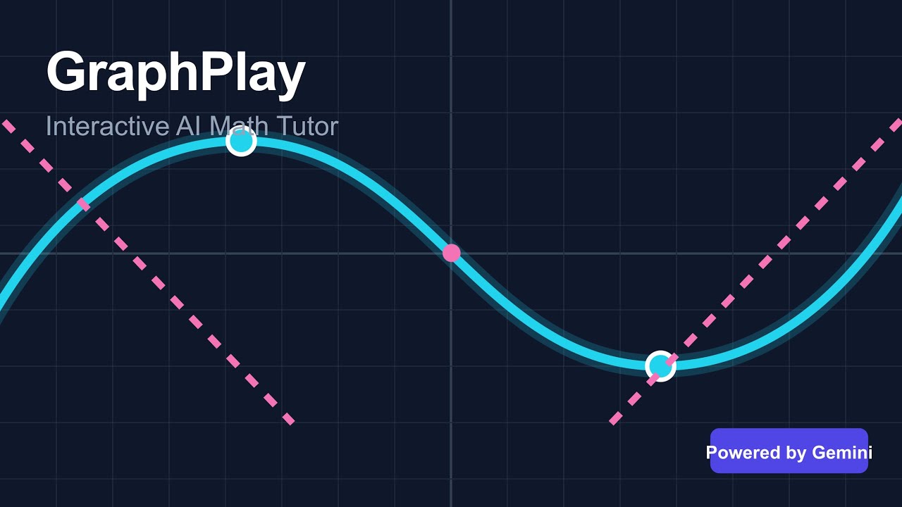 GraphPlay: Interactive AI Math Playground - YouTube