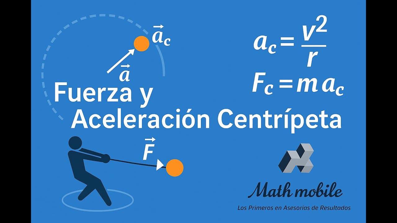 Fuerza y Aceleración Centrípeta | Explicación Visual + Ejemplos y ...