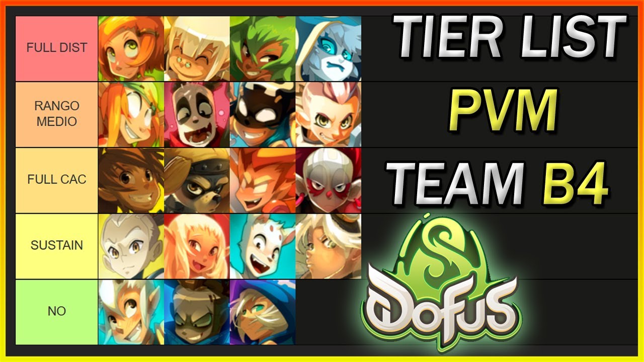 MEJOR EQUIPO de 4 Personajes PVM | Dofus 3 Beta Unity - YouTube