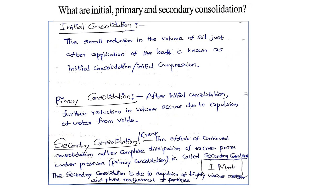 Initial, primary and secondary consolidation - YouTube