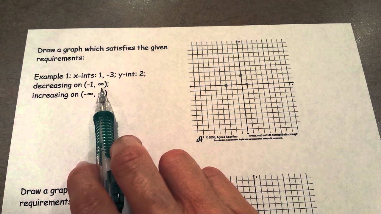 Drawing graphs given requirements example 1 - YouTube