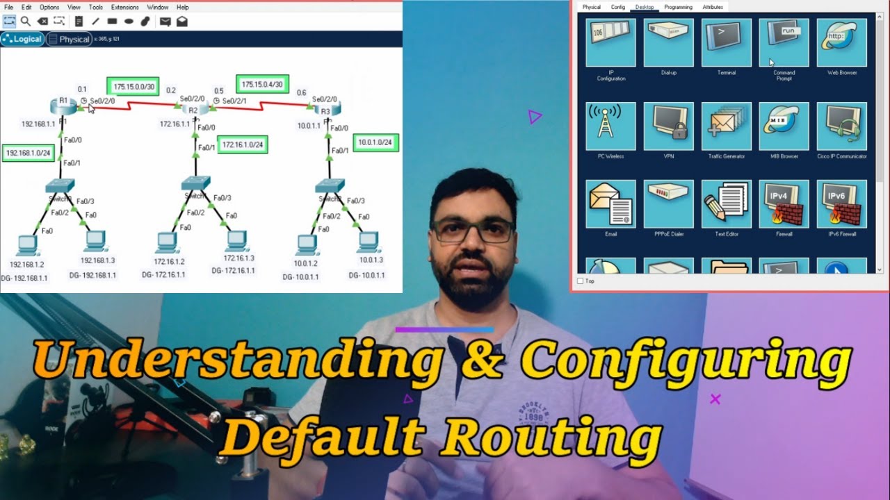 Understanding and Configuring Default Routing | Default Routing ...