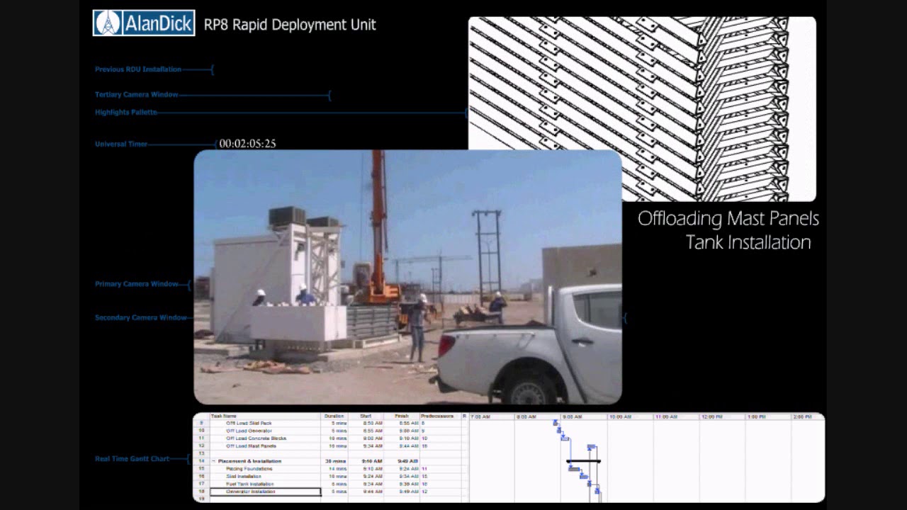 Alan Dick Rapid Deployment Unit Installation - YouTube