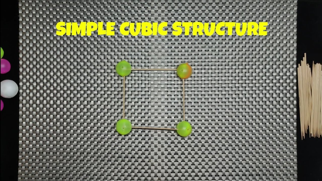 To design the Model of Crystal Structures - YouTube