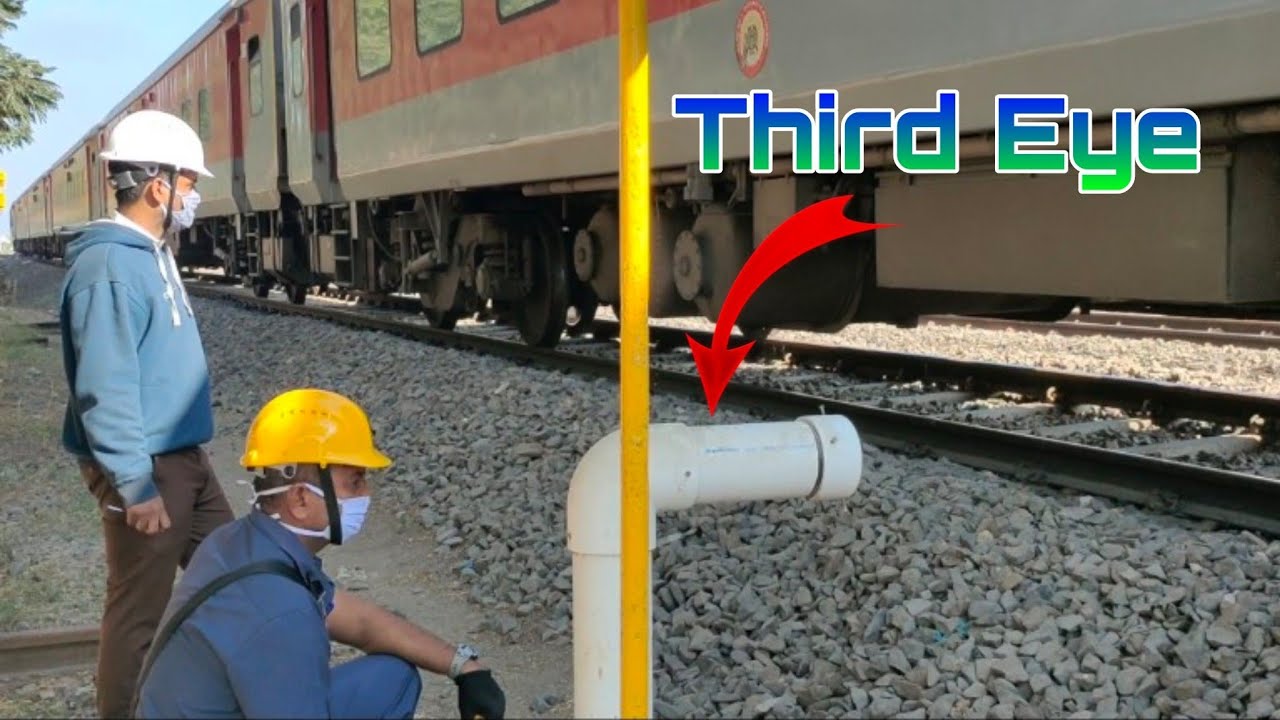 Third Eye Live For Rolling-In & Rolling-Out Examination - YouTube