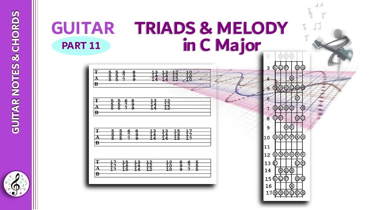 B-011 (Part 11) Triads Exercise - C Major - Guitar Tablature - YouTube