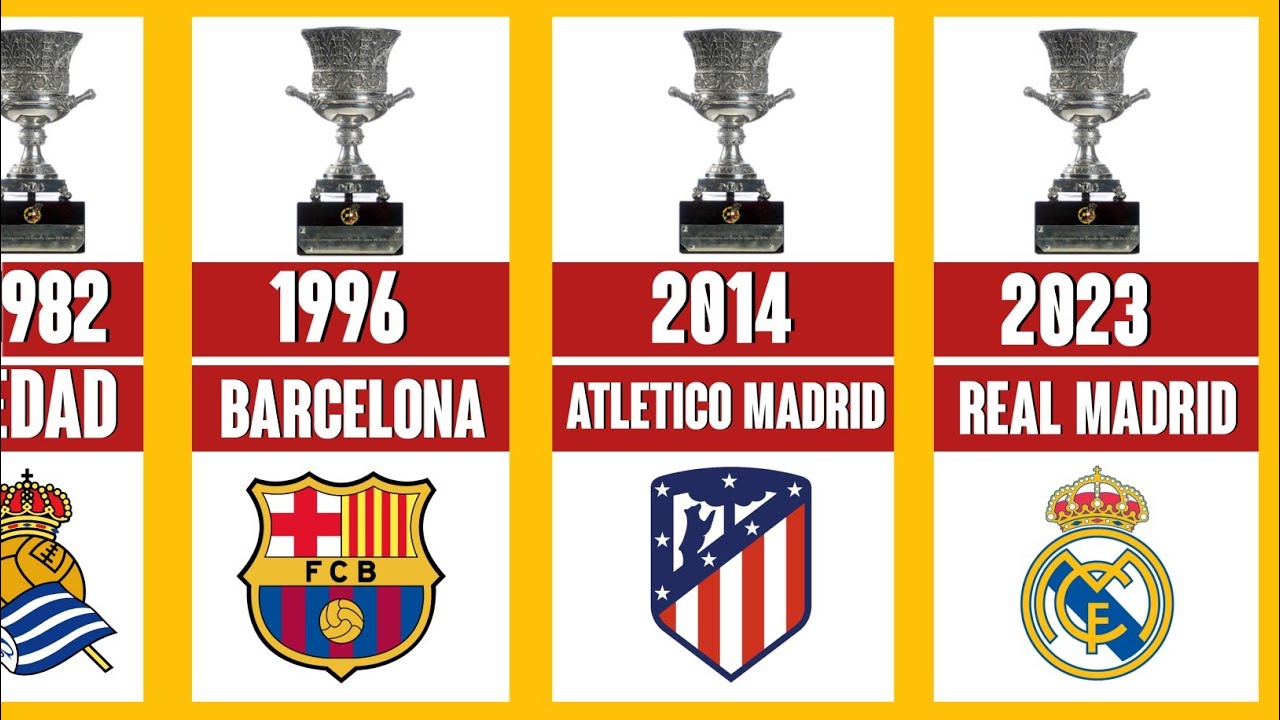 All Spanish Super Cup winners. 1982–2023. real madrid trophy, # ...