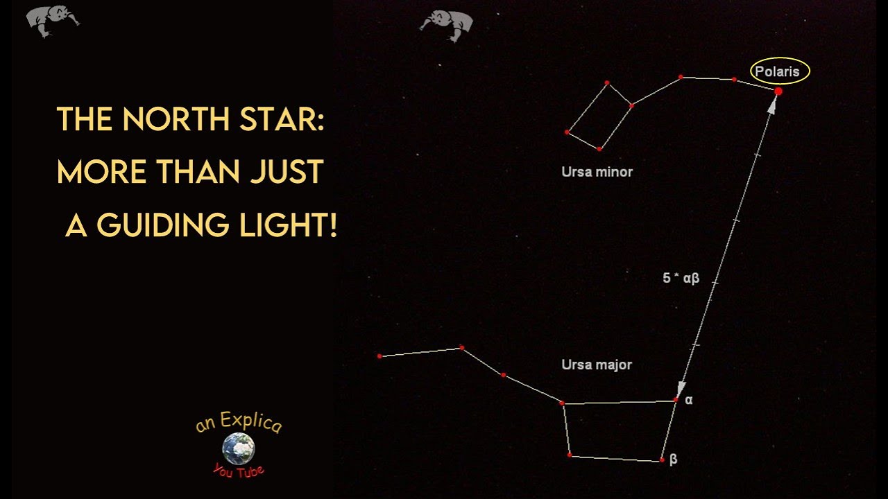 The North Star: A Celestial Guide Through Time & Space! - YouTube