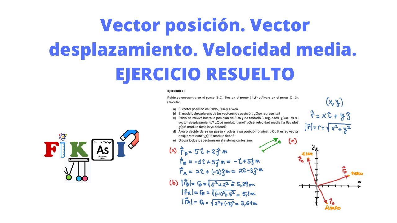 Vector posición. Vector desplazamiento. Vector velocidad media. Módulo ...