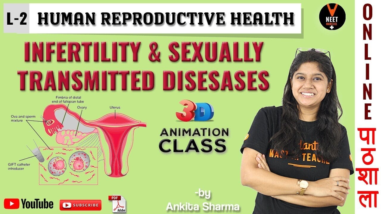 Infertility & Sexually Transmitted Diseases | Human Reproductive Health ...