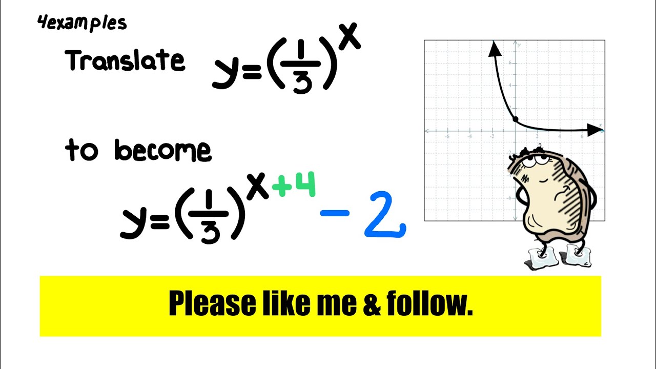 Translating the graph of an exponential function - YouTube
