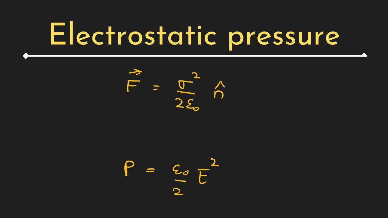 Electrostatic pressure and the force on a conductor - YouTube
