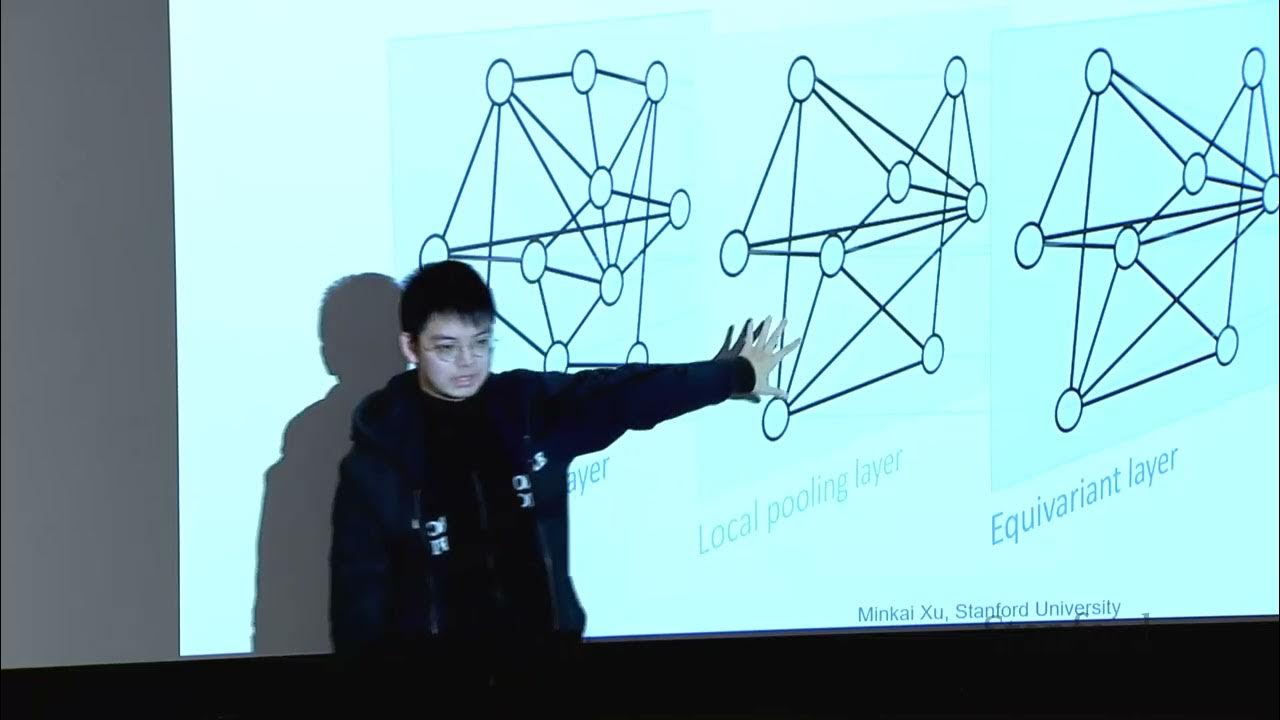 Stanford Cs224w Machine Learning W Graphs I 2023 I Geometric Graph Learning Minkai Xu Youtube