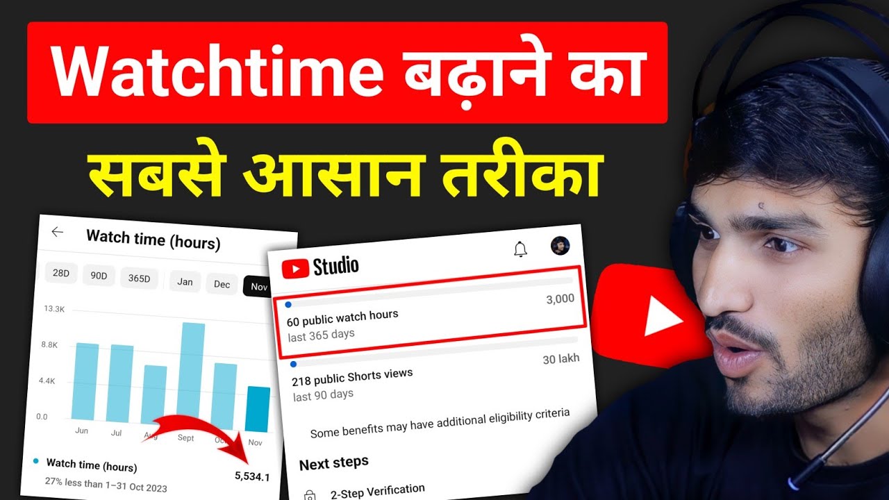 Watchtime Kaise Badhaye 2024 | Watchtime badhane ka sabse aasan tarika | Youtube Watchtime ...