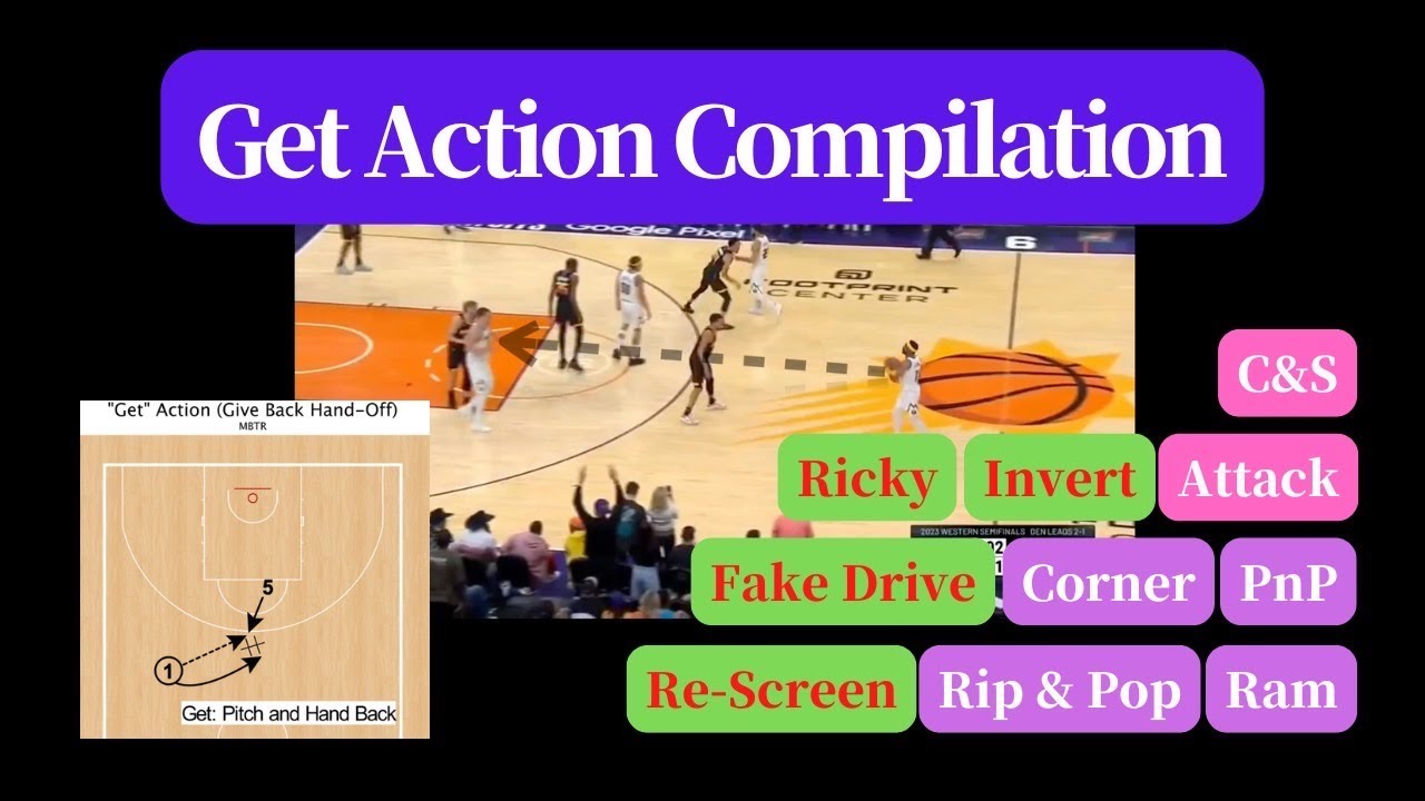 Get Action (Give Back Hand-Off) Compilation - YouTube