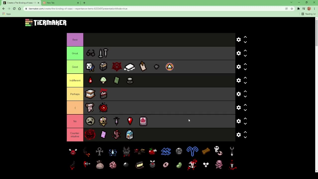 All Items Tier List | The Binding Of Isaac Repentance - YouTube