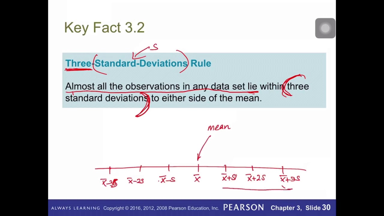 3.2 - Measures of Variation - YouTube