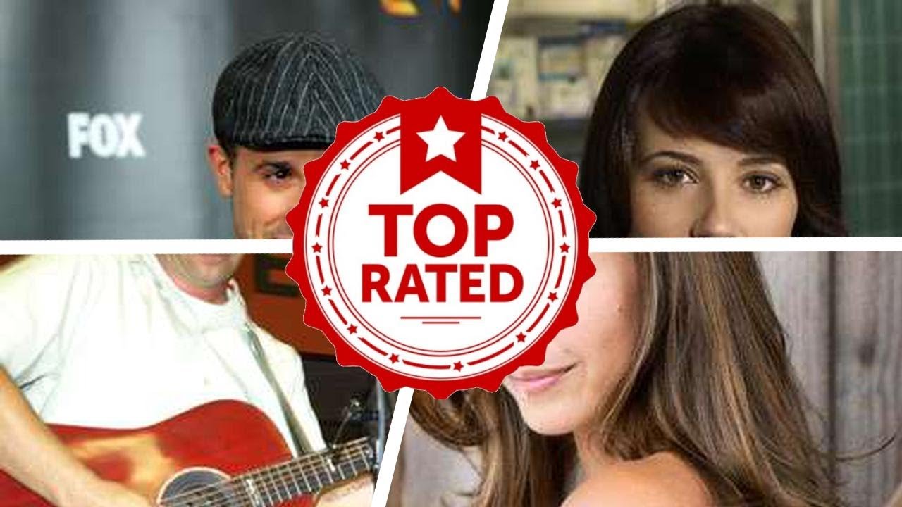 Full Cast Of Scooby-Doo Actors/Actresses 💫 - YouTube