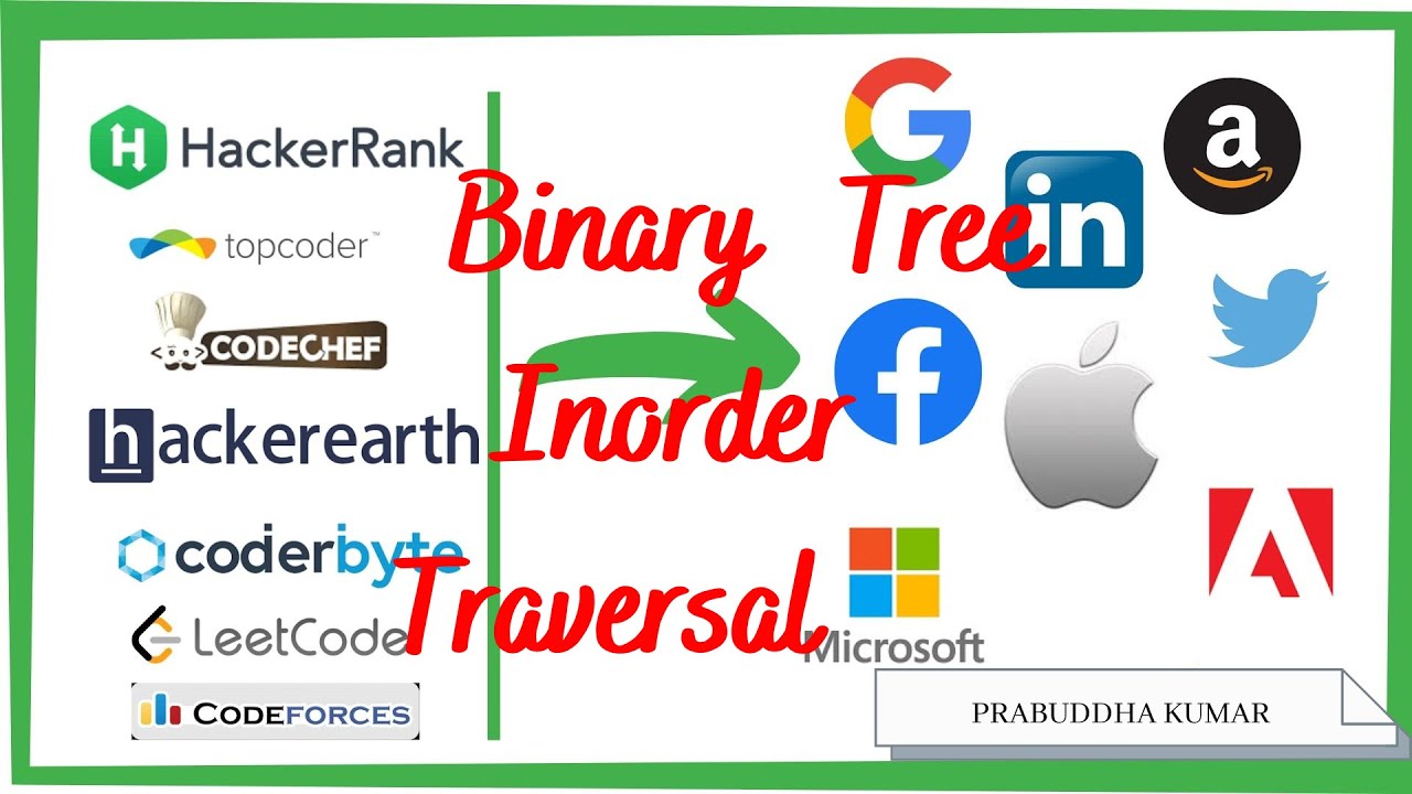Tree In Order Traversal Binary Tree In Order Traversal In Java Java Hackerrank 6224