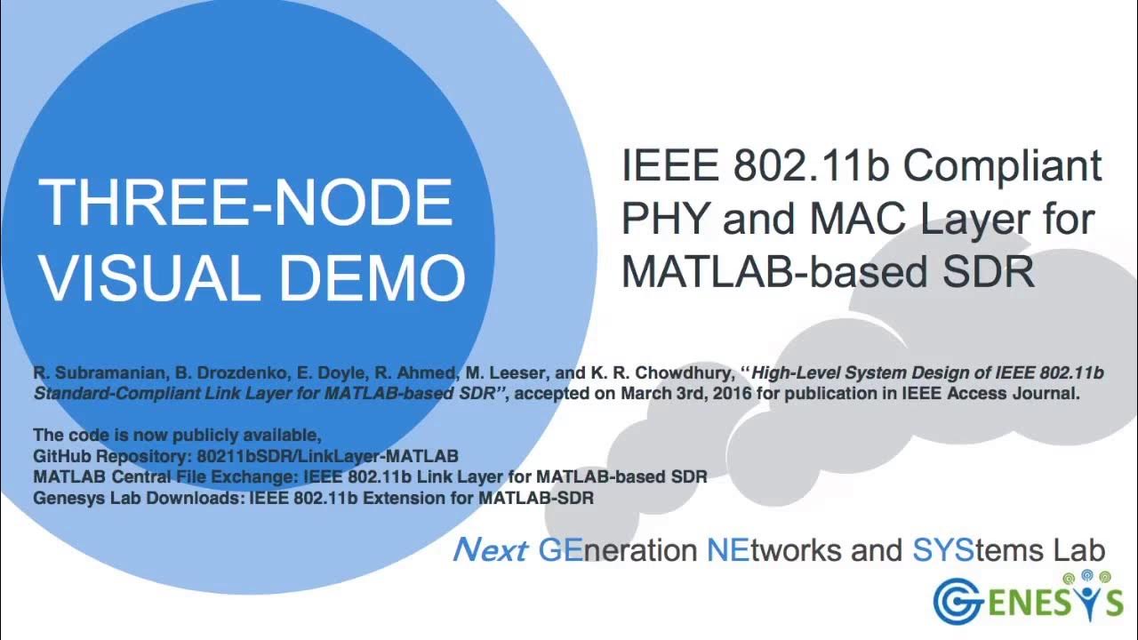 Three-Node Visual Demo - YouTube