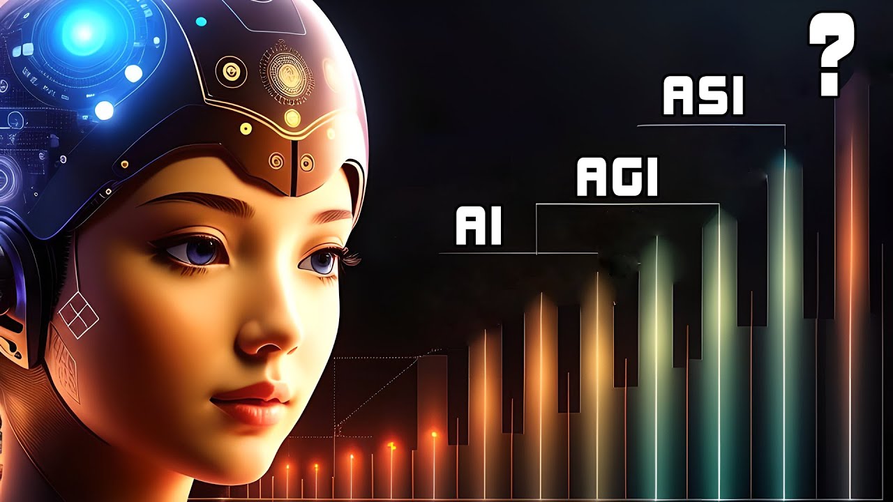 The 7 Stages of AI Understanding the Evolution of Artificial Intelligence - YouTube