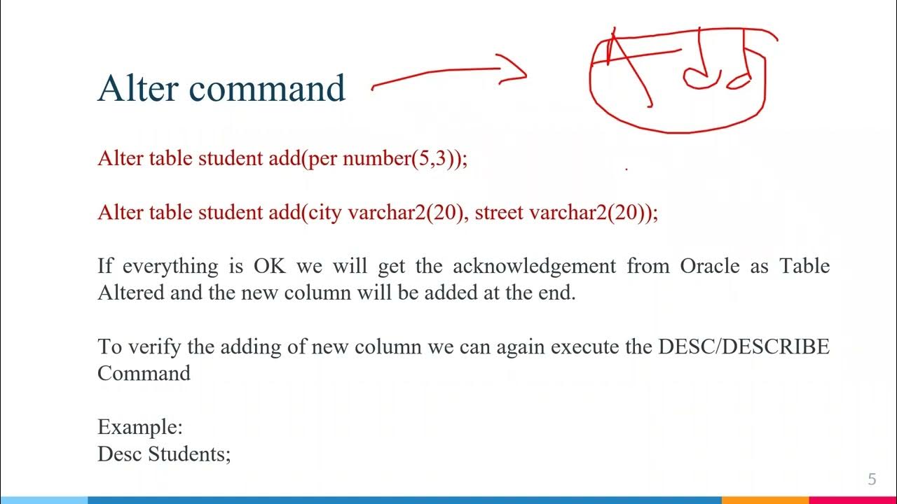 L-7: The ALTER TABLE Command in Oracle - YouTube