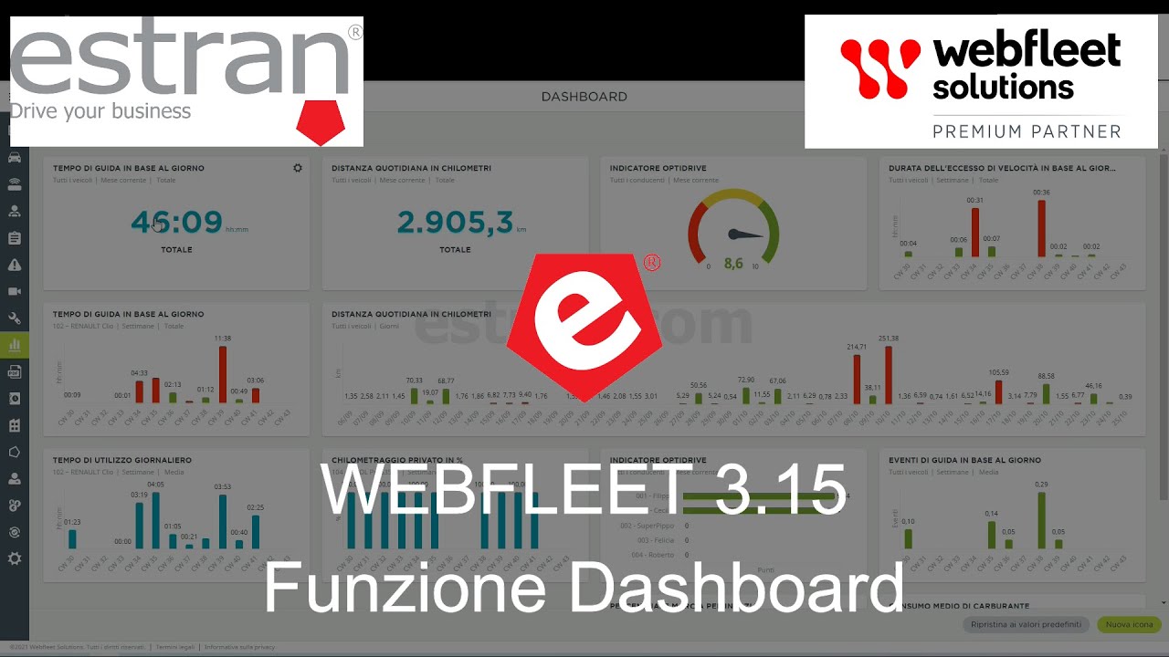 Dashboard WEBFLEET - YouTube