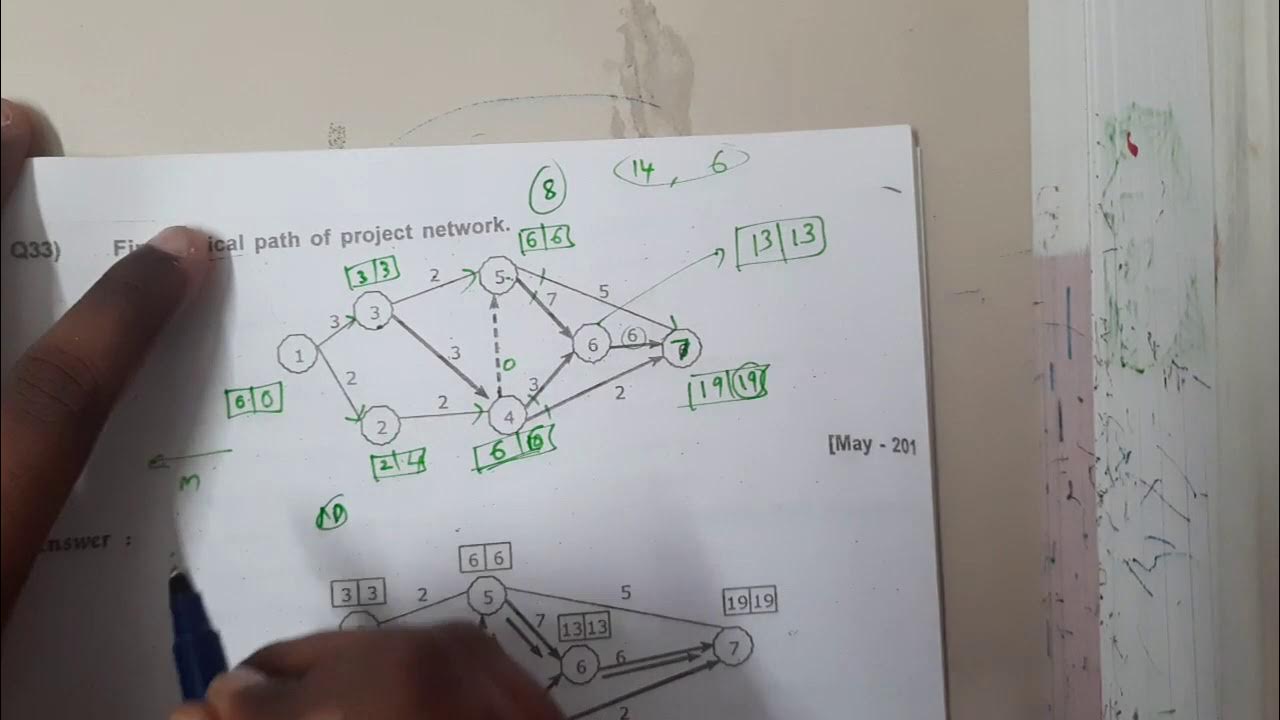 4.8 Critical path problems Part 4 - YouTube