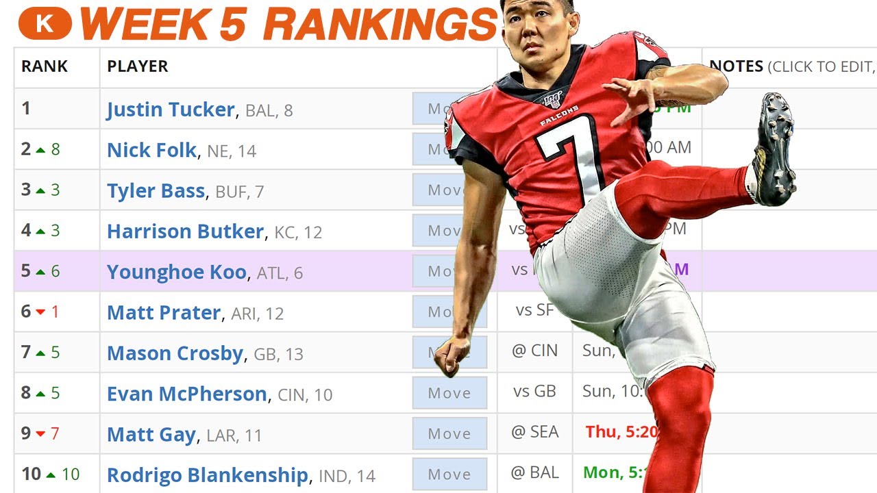 Fantasy Football Rankings Week 5 (2021) - YouTube