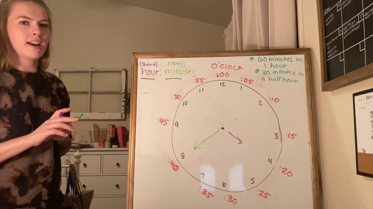 SDAIE Lesson YouTube sdaie-lesson-youtube