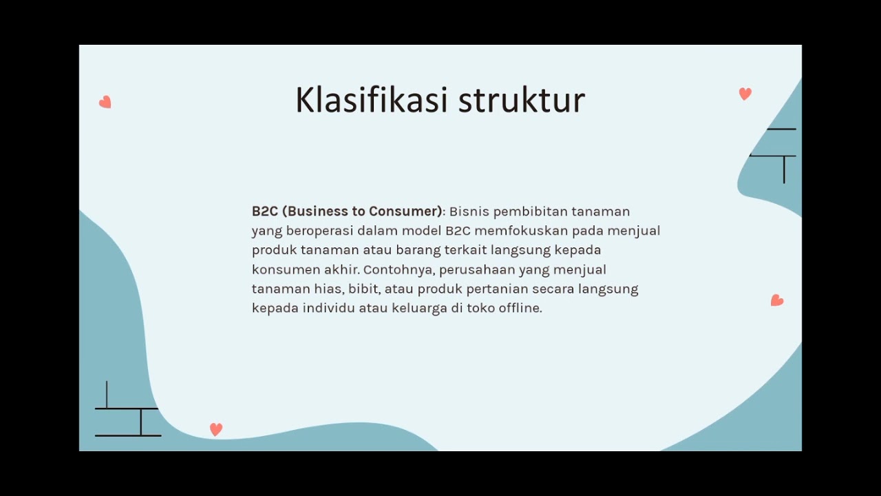 UTS E-commerce Bisnis plan - YouTube