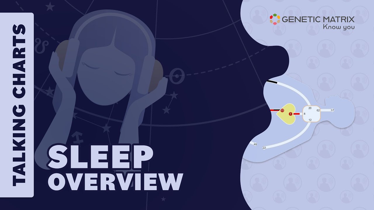 Human Design: Sleep Talking Chart Overview - YouTube