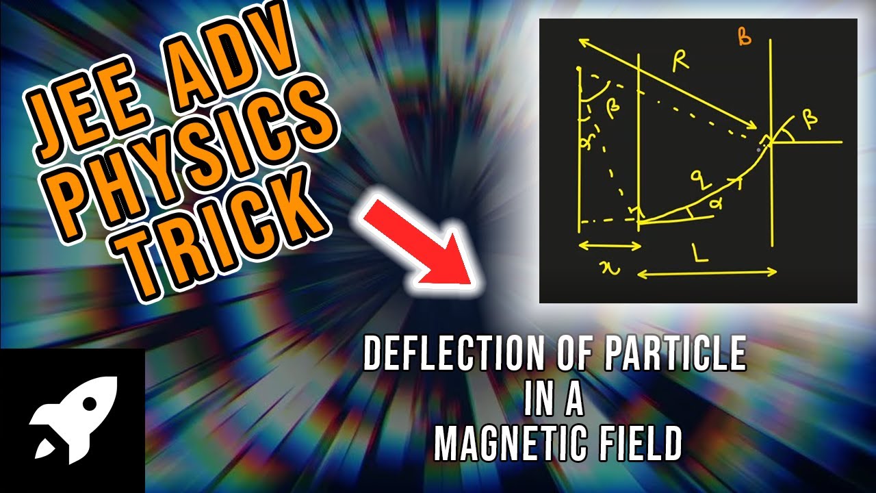 TRICK: Deflection in a magnetic field (JEE advanced physics) - YouTube
