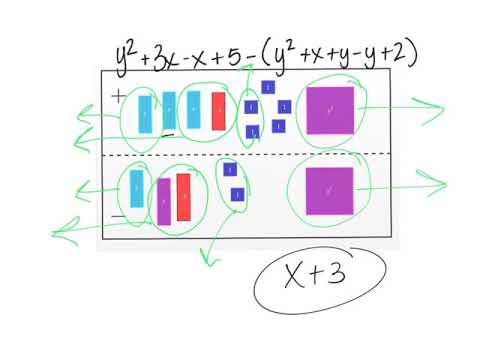 Simplifying Expression Mats - YouTube