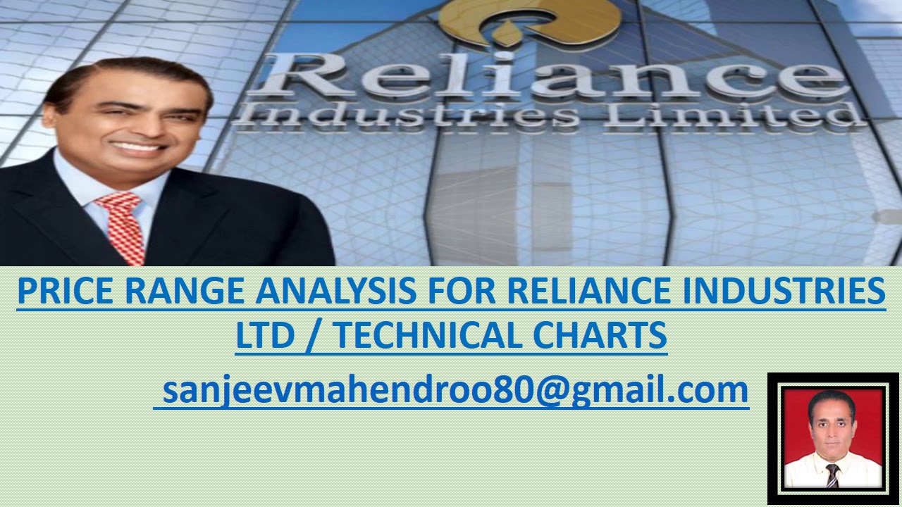 PRICE RANGE ANALYSIS FOR RELIANCE INDUSTRIES LTD / TECHNICAL CHARTS ...