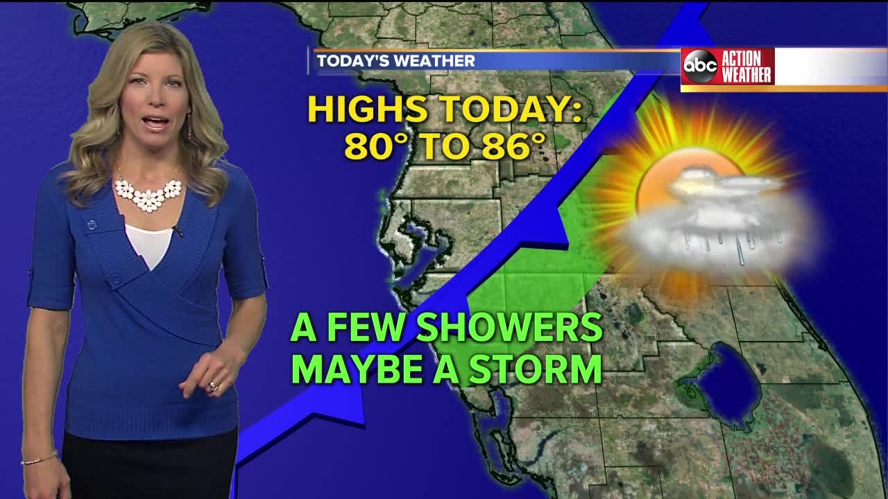 6am Weather Forecast - YouTube