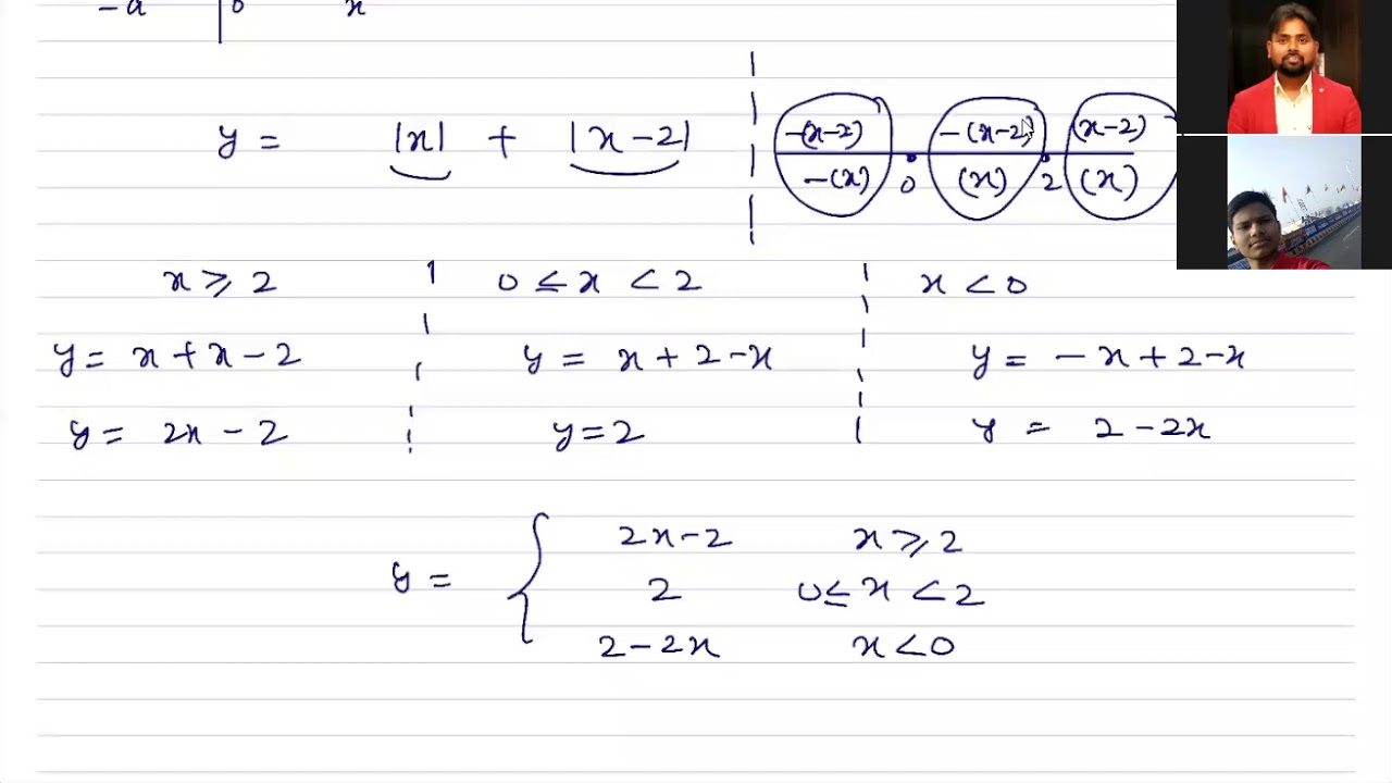 Concept Of Simplification Of MOD Function YouTube