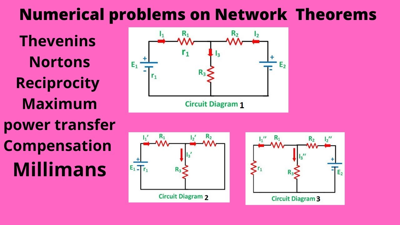 Revision of numerical problems on Network theorems - YouTube