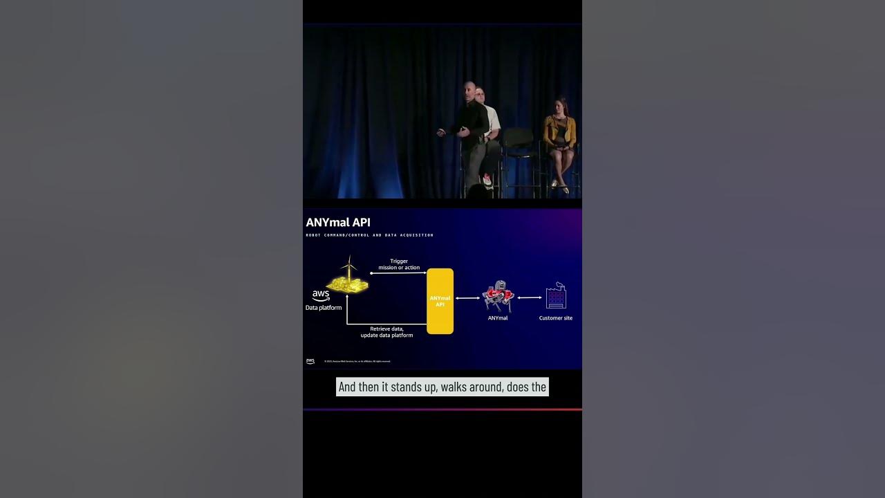 The ANYmal API can help to make industrial facilities safer and more cost efficient - YouTube