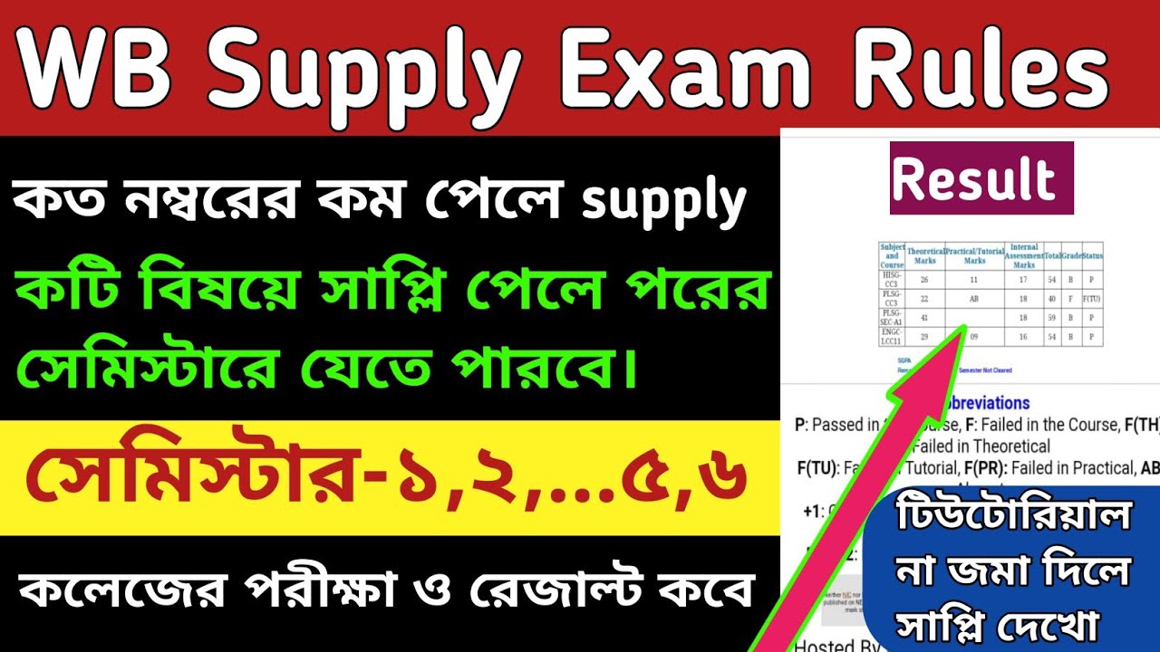 WB College supply exam rules 2024 | college supply exam rules | college ...