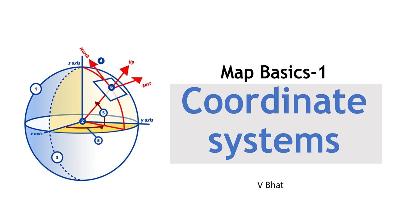 Coordinate Systems I Types Of Coordinates I Classification I GIS I Map Coordinate Systems I Types Of Coordinates I Classification I GIS I Map