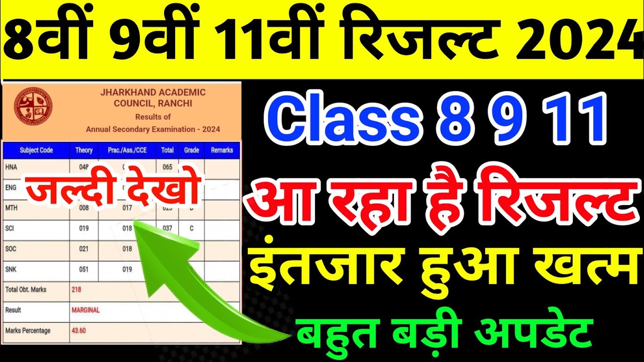 Class 8 Ka Result kab aayega | Class 9 result kab aayega | Class 11 ka ...