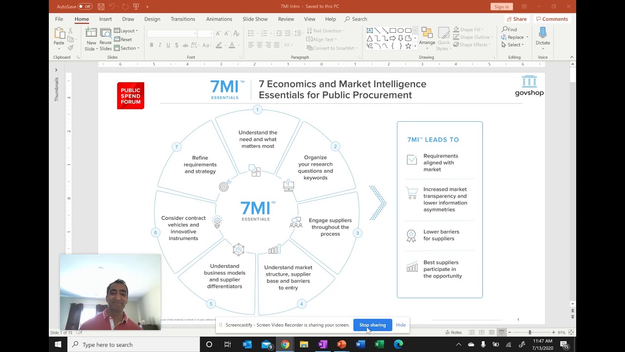 Introducing 7MI – 7 Economics and Market Intelligence Essentials for ...