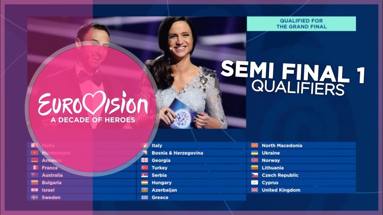 EUROVISION: A Decade of Heroes | QUALIFIERS (Semi Final 1) | Edition 1 ...