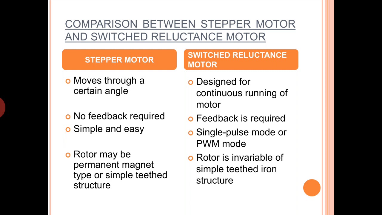 Applications of variable reluctance motors - YouTube