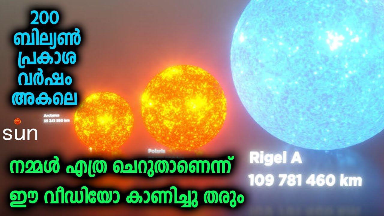 Size Comparison Of Stars In Our Solar System | Malayalam Mojo - YouTube