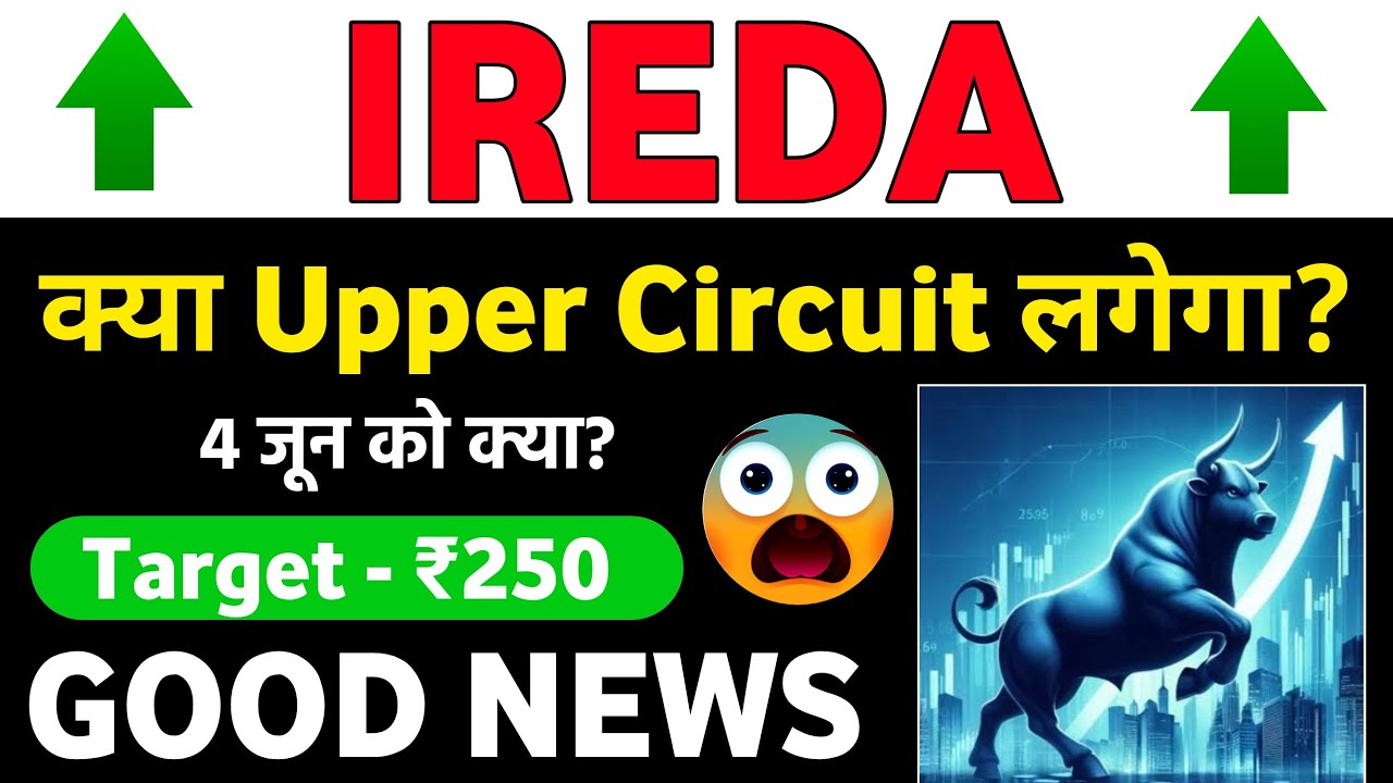 IREDA Share Latest News | Ireda Share Latest News Today | Ireda Price ...