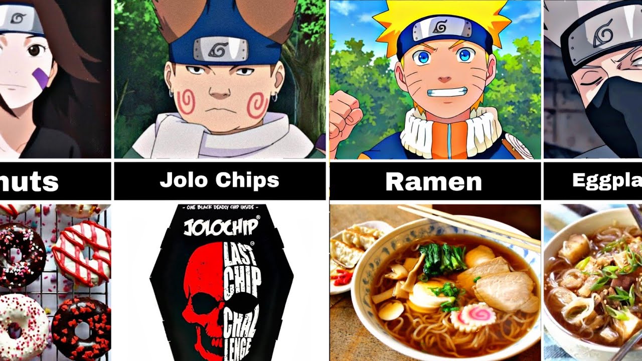 Favourite Food Of Naruto Characters - YouTube
